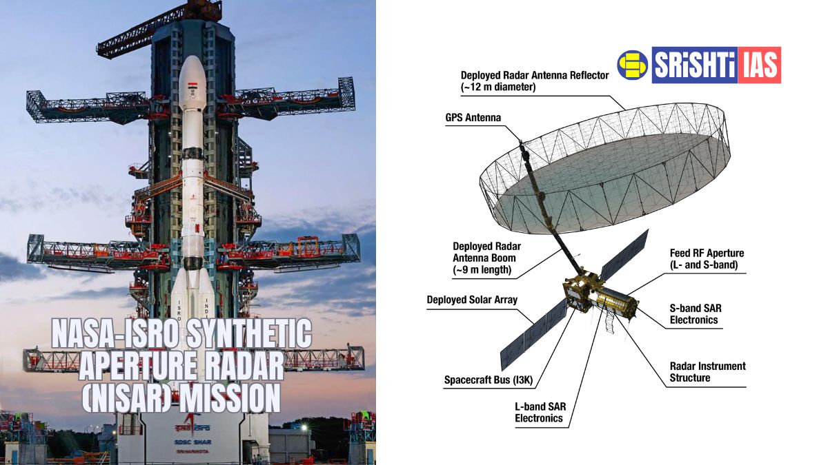 NISAR Mission Begins Science Operations With Successful Deployment of ...