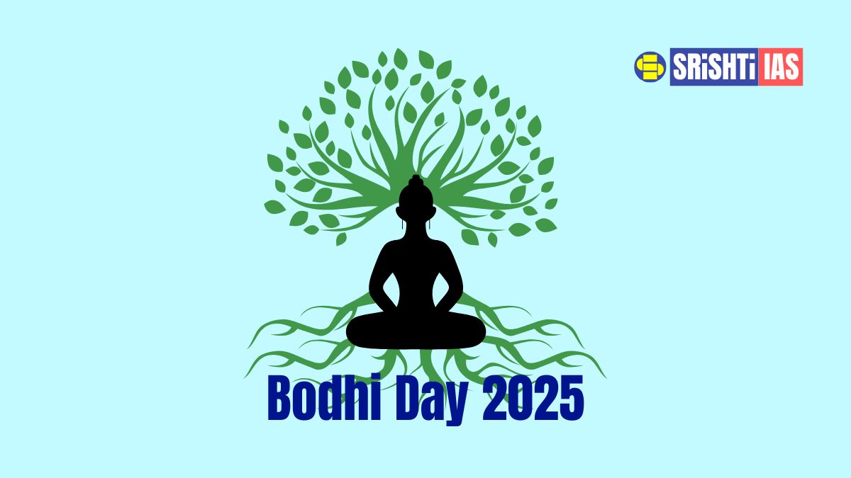 Bodhi Day 2025: Celebrating the Buddha’s Enlightenment — Srishti IAS