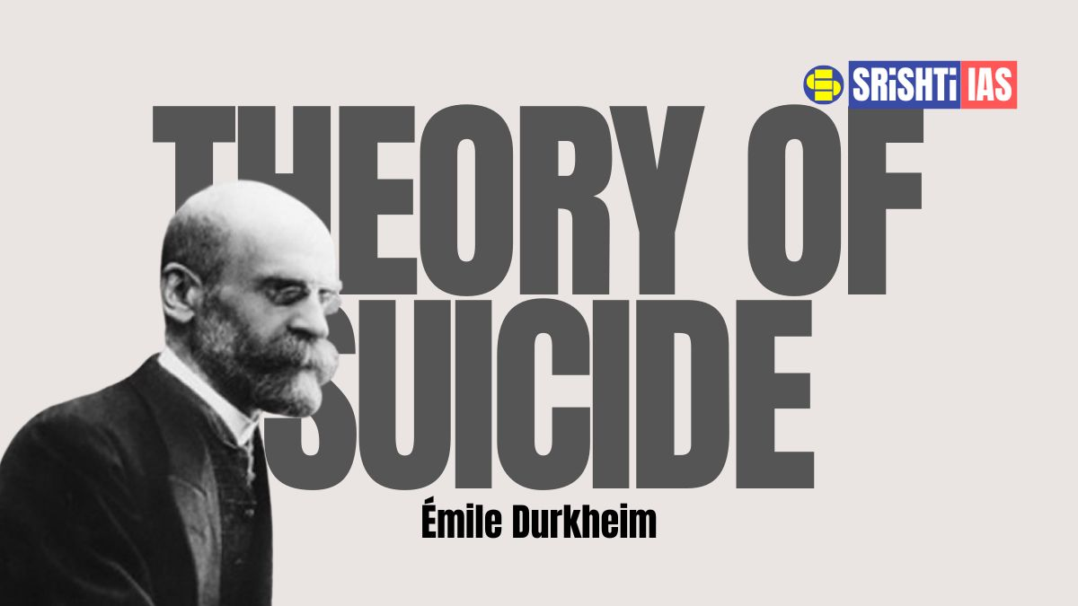 Theory of Suicide: Émile Durkheim — Srishti IAS